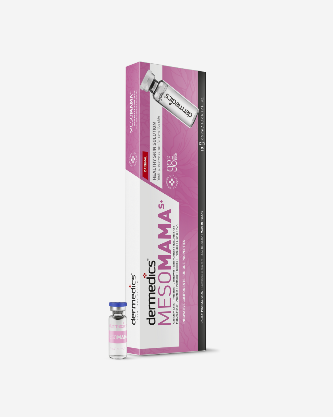Meso MAMA S+ – Dermedics® Global