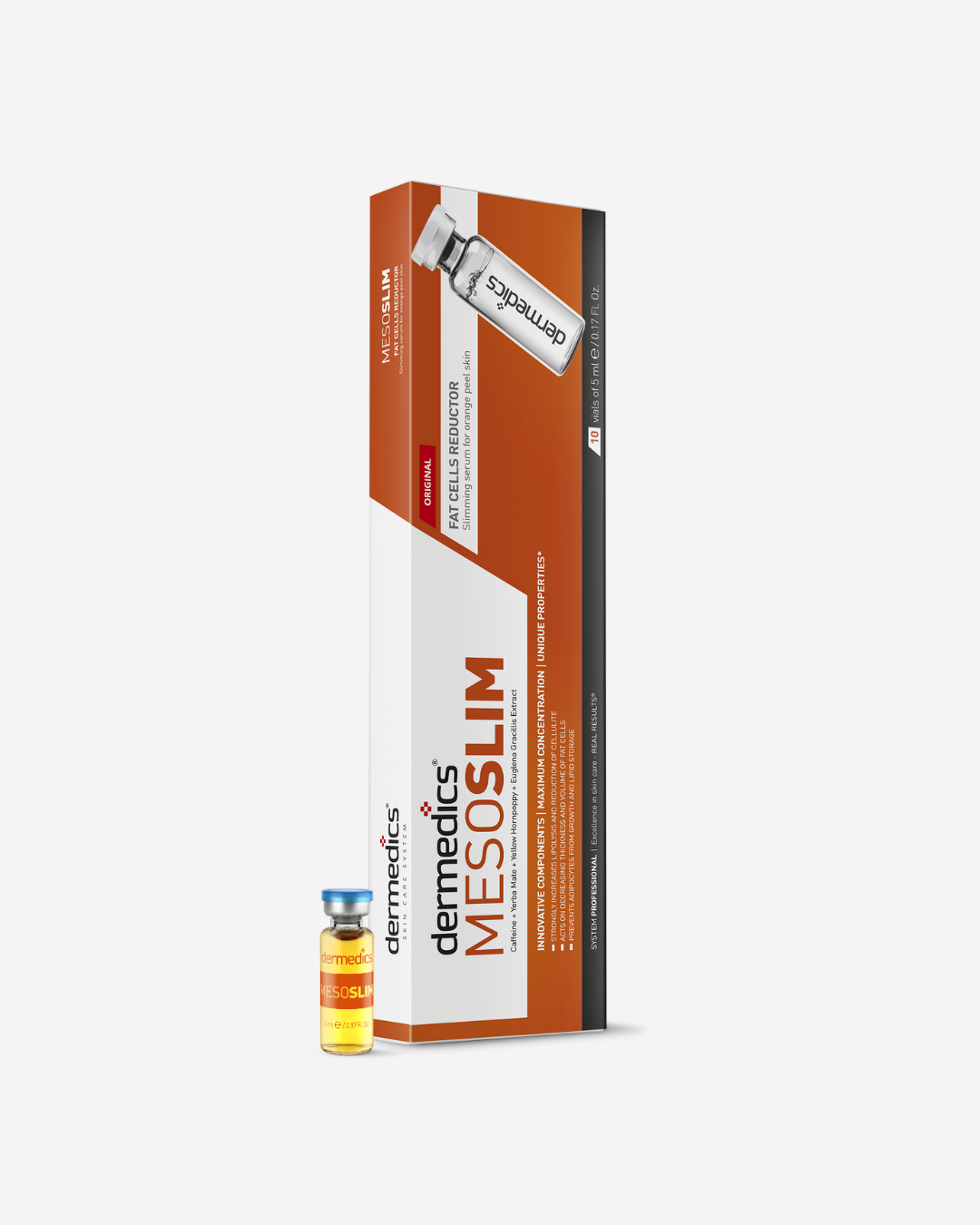 Meso SLIM – Dermedics® Global
